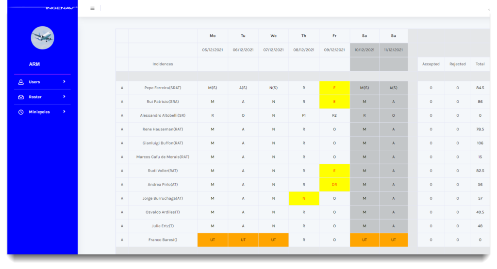 A modular approach to a roster management tool, and a bespoke ...