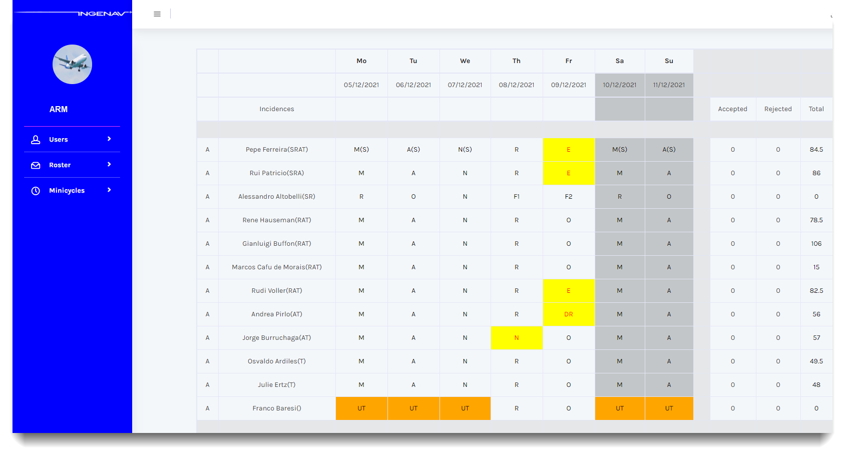 A modular approach to a roster management tool, and a bespoke ...